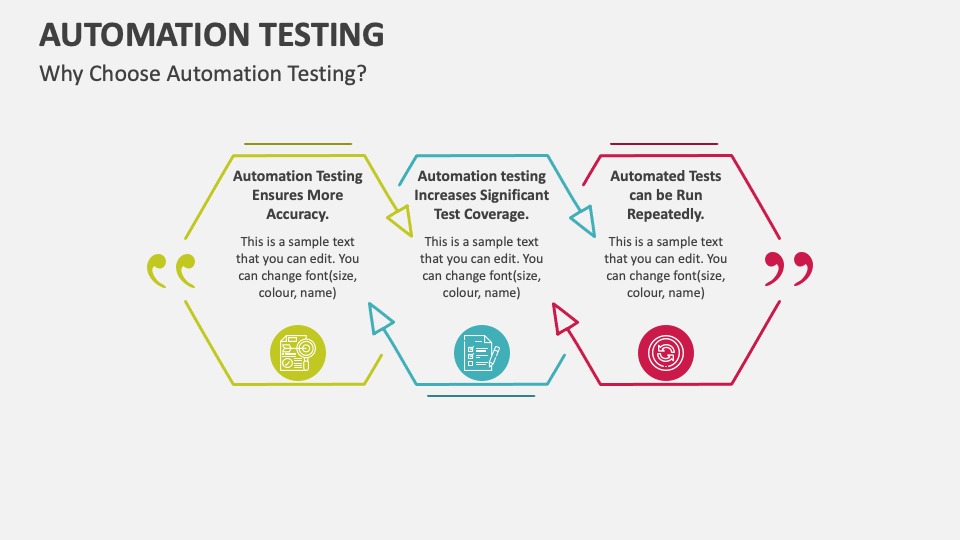 Automation Testing Powerpoint Presentation Slides Ppt Template