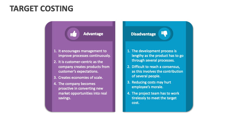 Target Costing PowerPoint Presentation Slides - PPT Template