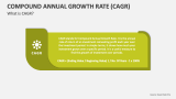 Compound Annual Growth Rate (CAGR) PowerPoint Presentation Slides - PPT ...