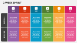 2 Week Sprint PowerPoint Presentation Slides - PPT Template
