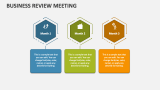 Business Review Meeting PowerPoint and Google Slides Template - PPT Slides