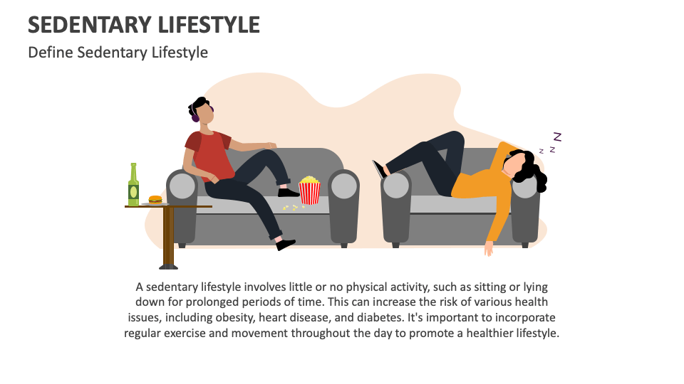Sedentary Lifestyle PowerPoint and Google Slides Template - PPT Slides