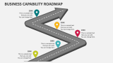 Business Capability Roadmap PowerPoint Presentation Slides - PPT Template