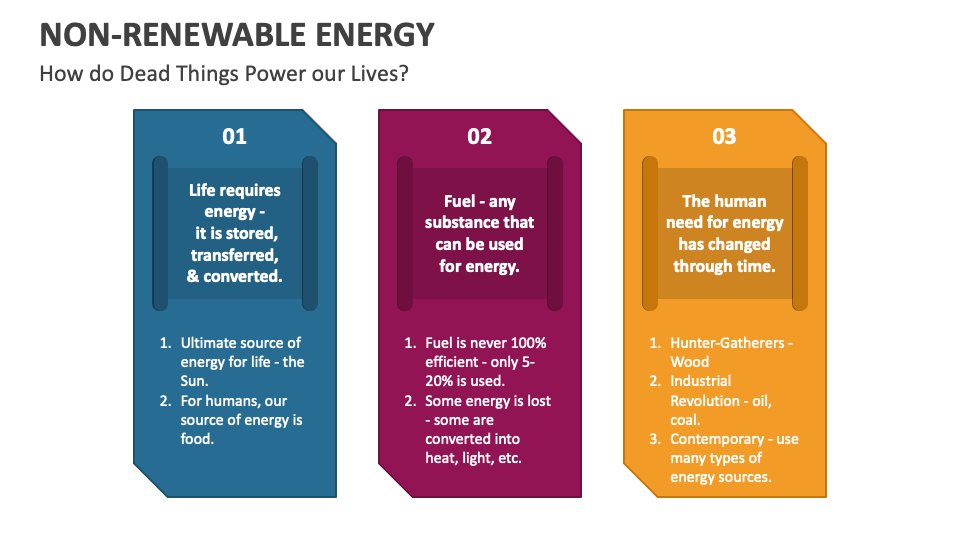 Non-Renewable Energy PowerPoint Presentation Slides - PPT Template