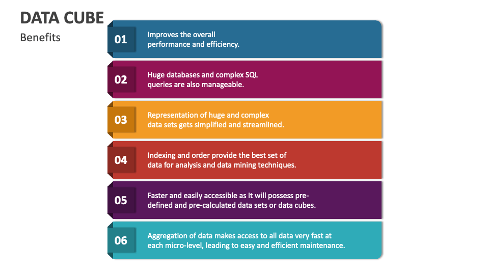 Data Cube PowerPoint Presentation Slides - PPT Template