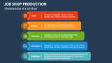 Job Shop Production PowerPoint and Google Slides Template - PPT Slides
