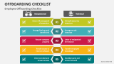 Offboarding Checklist PowerPoint and Google Slides Template - PPT Slides