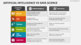 Artificial Intelligence Vs Data Science PowerPoint and Google Slides Template - PPT Slides