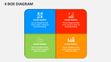 4 Box Diagram PowerPoint Presentation Slides - PPT Template