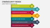 Cybersecurity Trends PowerPoint Presentation Slides - PPT Template