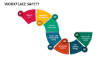 Workplace Safety PowerPoint and Google Slides Template - PPT Slides