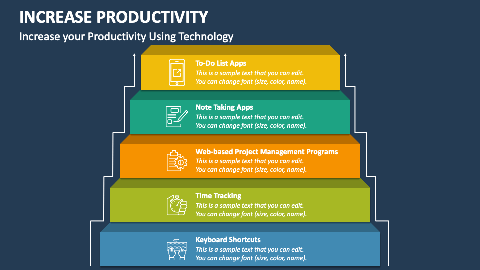 Increase Productivity PowerPoint and Google Slides Template - PPT Slides