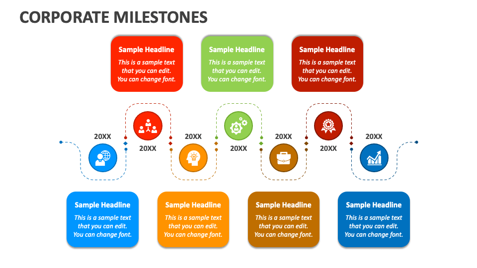 Corporate Milestones PowerPoint and Google Slides Template - PPT Slides