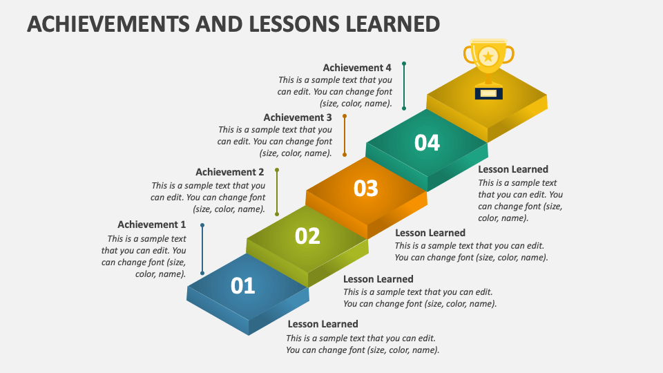 Achievements and Lessons Learned PowerPoint and Google Slides Template ... Achievements and Lessons Learned PowerPoint and Google Slides Template ...