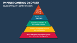 Impulse Control Disorder PowerPoint Presentation Slides - PPT Template