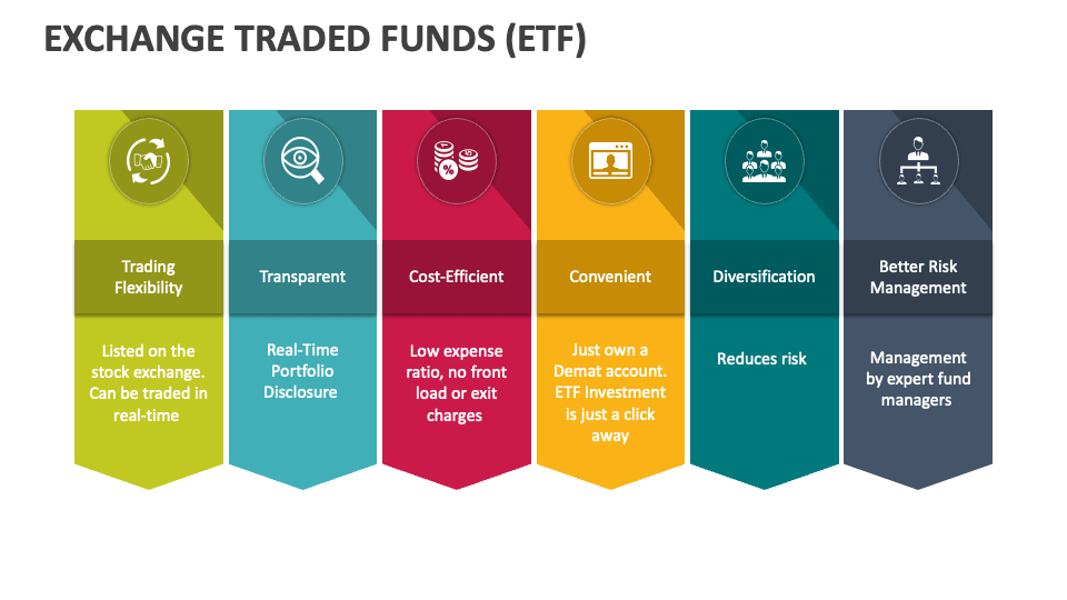 Exchange Traded Funds (ETF) PowerPoint and Google Slides Template - PPT ...