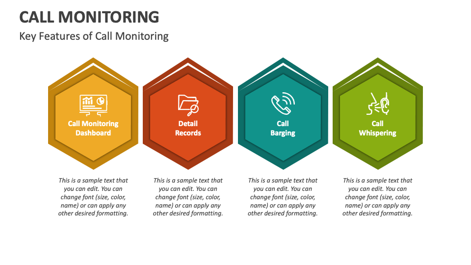 Call Monitoring PowerPoint and Google Slides Template - PPT Slides