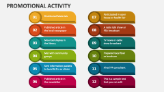 Promotional Activity PowerPoint Presentation Slides - PPT Template
