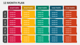 12 Month Plan PowerPoint Presentation Slides - PPT Template