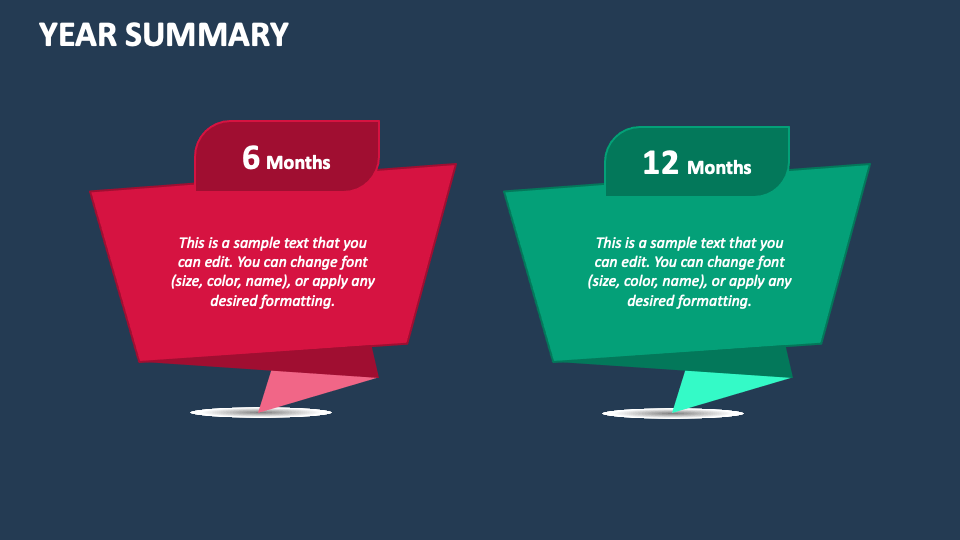 Year Summary PowerPoint and Google Slides Template - PPT Slides