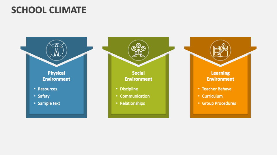 School Climate PowerPoint Presentation Slides - PPT Template