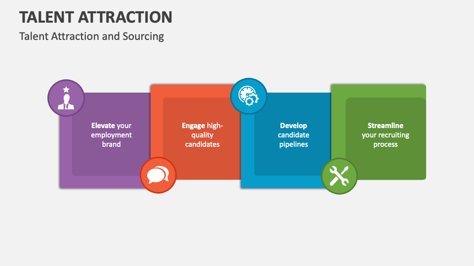 Talent Attraction PowerPoint Presentation Slides - PPT Template