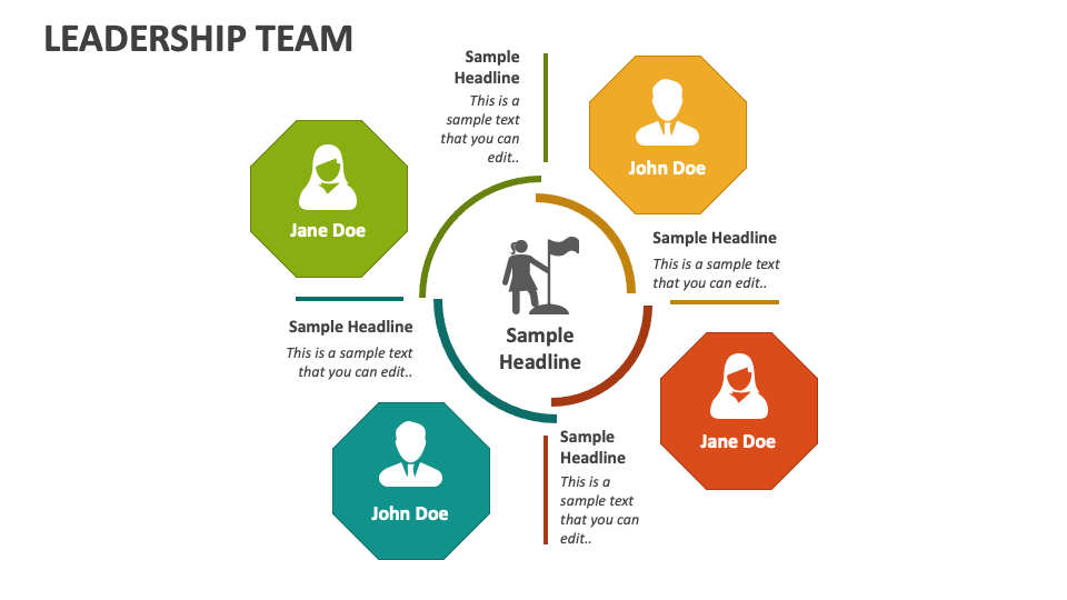 Leadership Team PowerPoint Presentation Slides - PPT Template