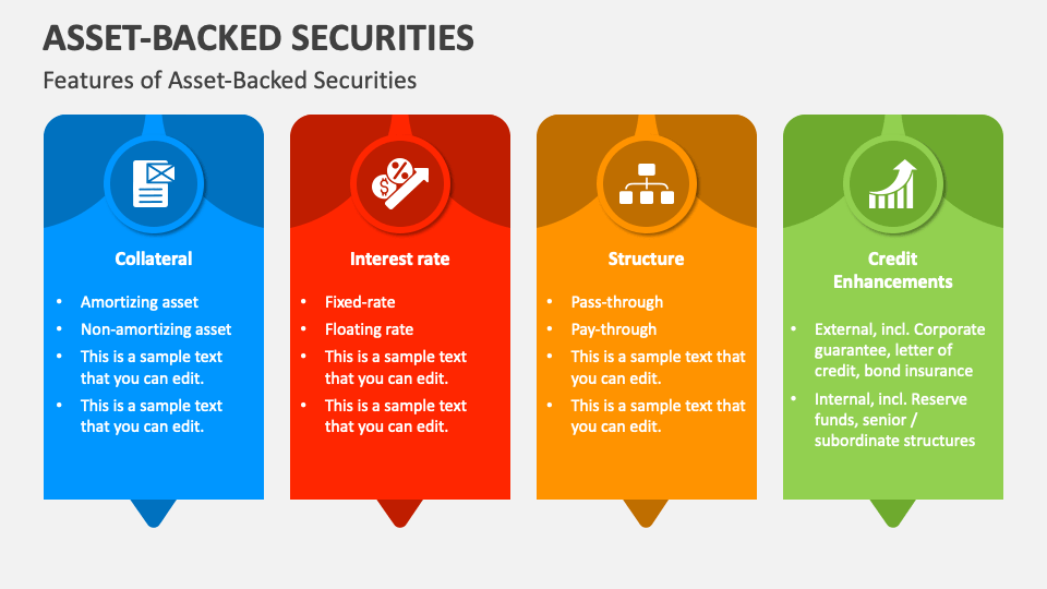 Asset-Backed Securities PowerPoint Presentation Slides - PPT Template Asset-Backed Securities PowerPoint Presentation Slides - PPT Template