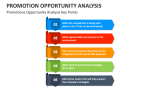 Promotion Opportunity Analysis PowerPoint and Google Slides Template ...