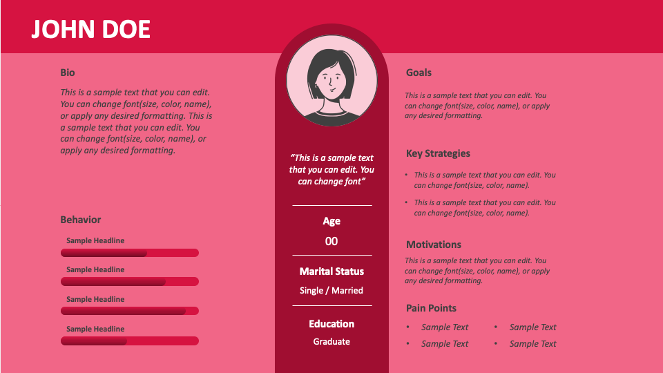 Ideal Customer Persona PowerPoint and Google Slides Template - PPT Slides