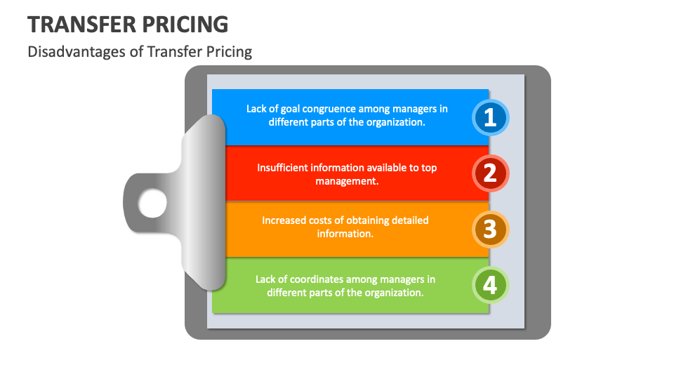 Transfer Pricing PowerPoint Presentation Slides - PPT Template