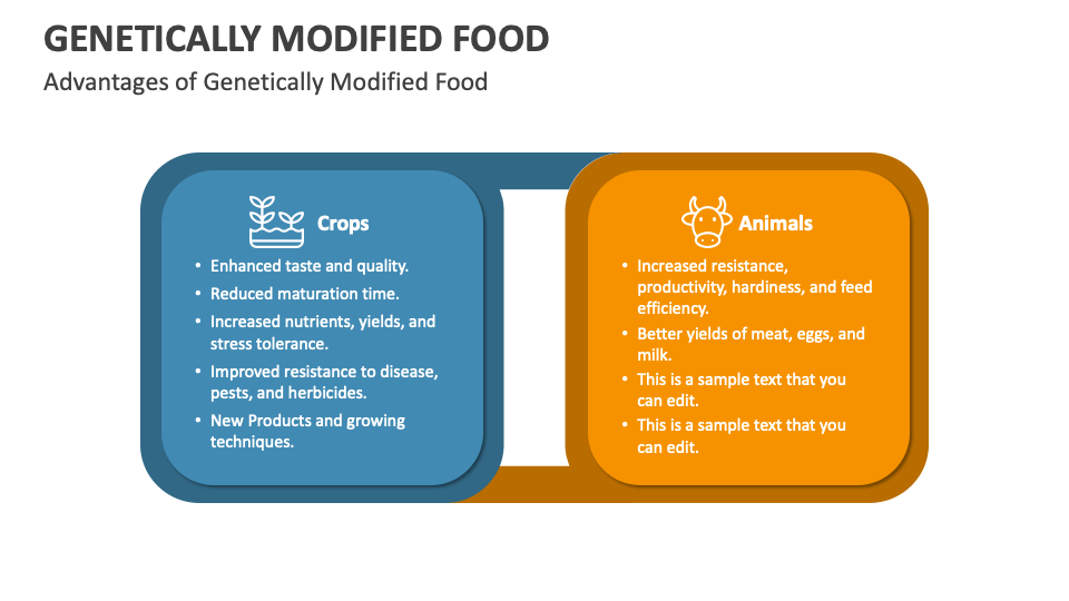 Genetically Modified Food PowerPoint Presentation Slides - PPT Template