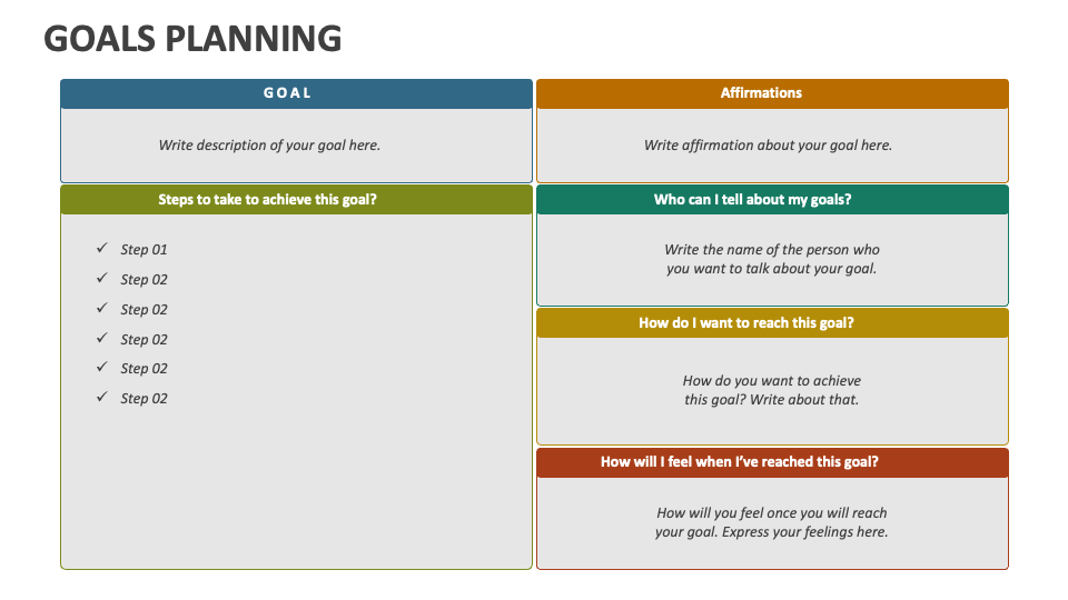Goals Planning PowerPoint and Google Slides Template - PPT Slides