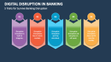 Digital Disruption in Banking PowerPoint Presentation Slides - PPT Template