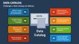 Data Catalog PowerPoint and Google Slides Template - PPT Slides
