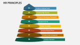 HR Principles PowerPoint Presentation Slides - PPT Template