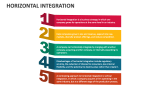 Horizontal Integration PowerPoint and Google Slides Template - PPT Slides