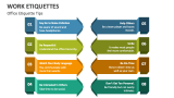 Work Etiquettes PowerPoint and Google Slides Template - PPT Slides