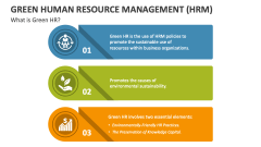 Green Human Resource Management (HRM) PowerPoint Presentation Slides ...