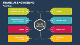 Financial Engineering PowerPoint Presentation Slides - PPT Template