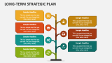 Long-Term Strategic Plan PowerPoint Presentation Slides - PPT Template