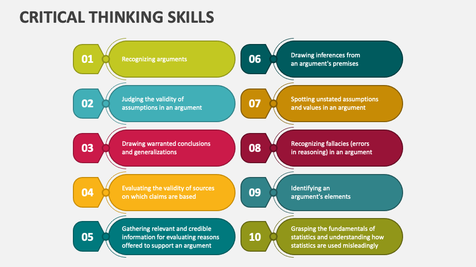 Critical Thinking Skills PowerPoint and Google Slides Template - PPT Slides Critical Thinking Skills PowerPoint and Google Slides Template - PPT Slides