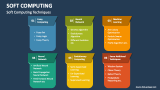 Soft Computing PowerPoint and Google Slides Template - PPT Slides