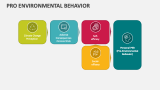Pro Environmental Behavior PowerPoint and Google Slides Template - PPT ...