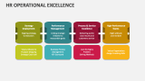 HR Operational Excellence PowerPoint and Google Slides Template - PPT Slides