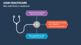 Lean Healthcare PowerPoint Presentation Slides - PPT Template
