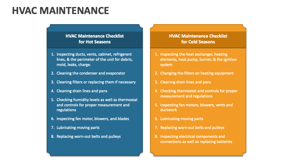 HVAC Maintenance PowerPoint and Google Slides Template - PPT Slides