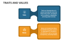 Traits and Values PowerPoint and Google Slides Template - PPT Slides
