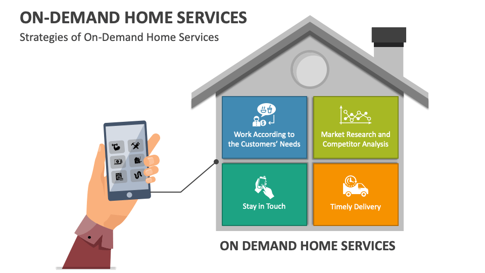 On-Demand Home Services PowerPoint and Google Slides Template - PPT Slides