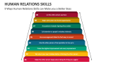 Human Relations Skills PowerPoint and Google Slides Template - PPT Slides